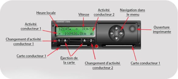 Le tachygraphe numérique