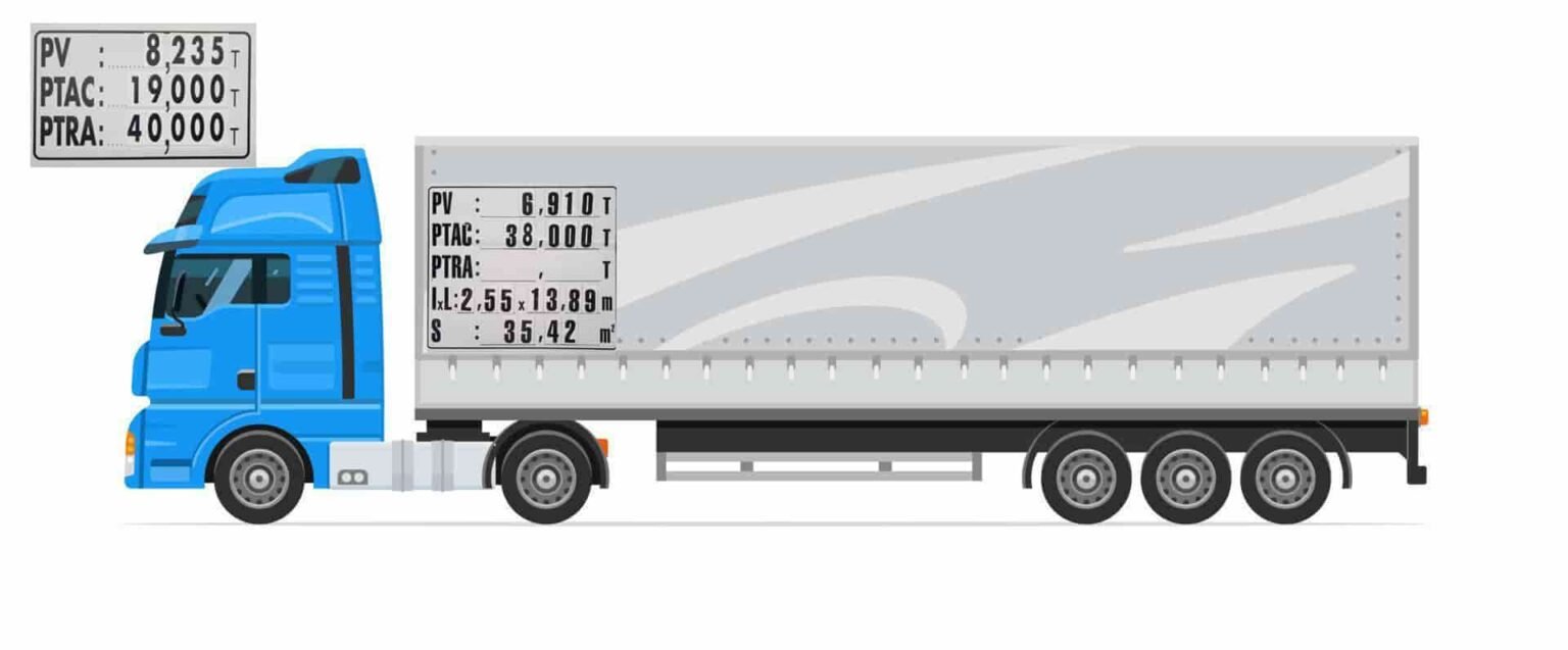 Comment calculer la charge utile d'un véhicule