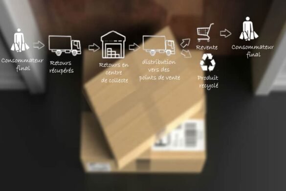 Les différents types de systèmes de stockage en entrepôt